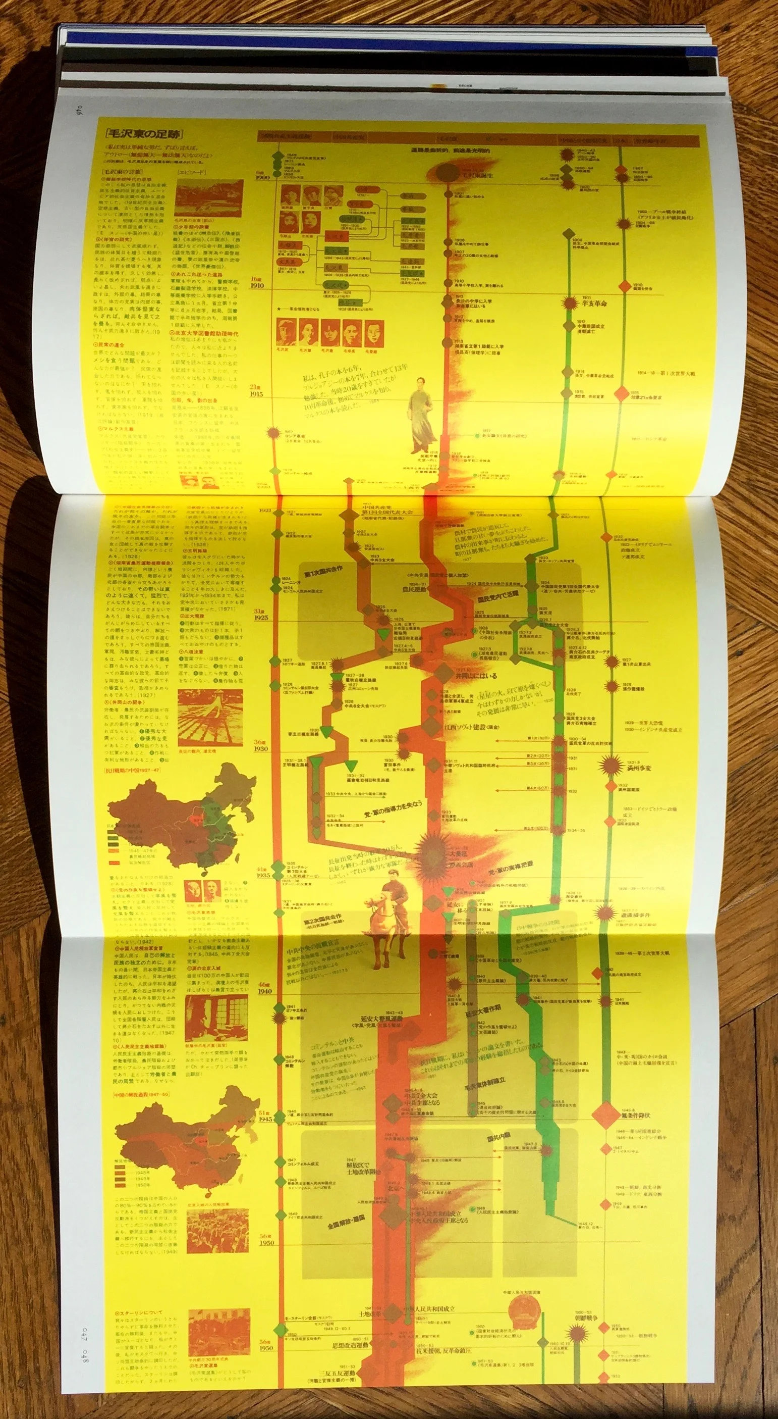The Glorious Data Visualisations of Kohei Sugiura — paperposts