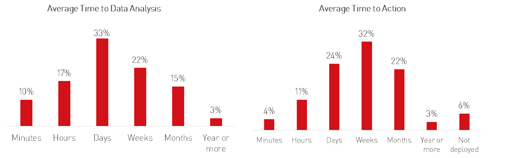 Here's a Full Rundown of My Talk at AMES 2016