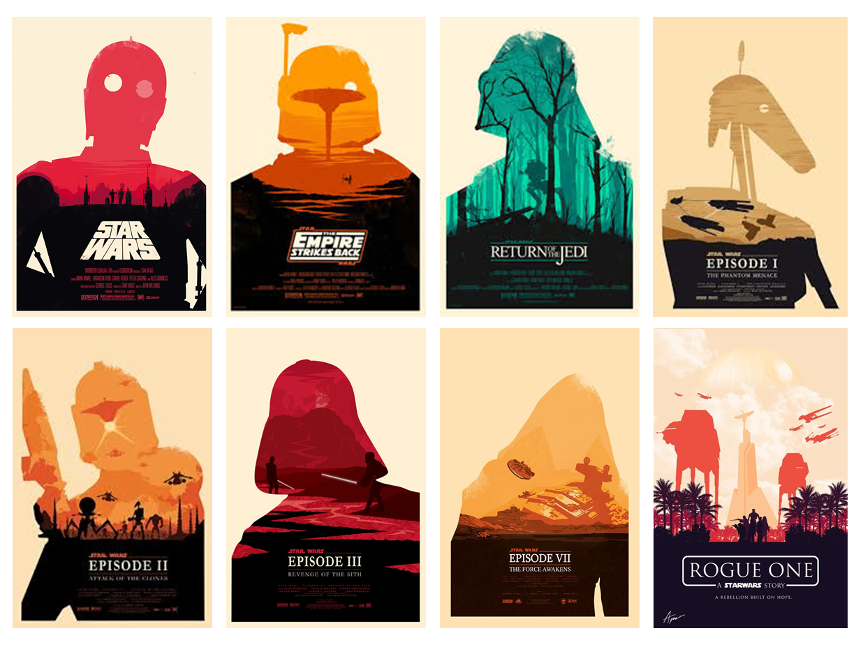 Analyzing 40 Years of Star Wars Box Office Success and the Future of Cinema