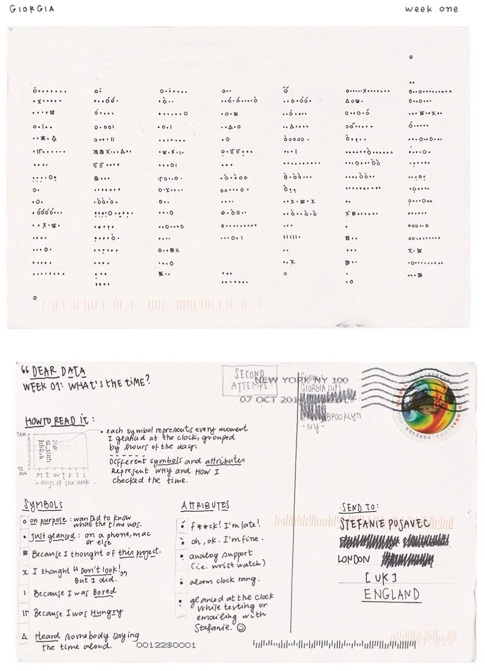 This is How Data Inspires Creativity