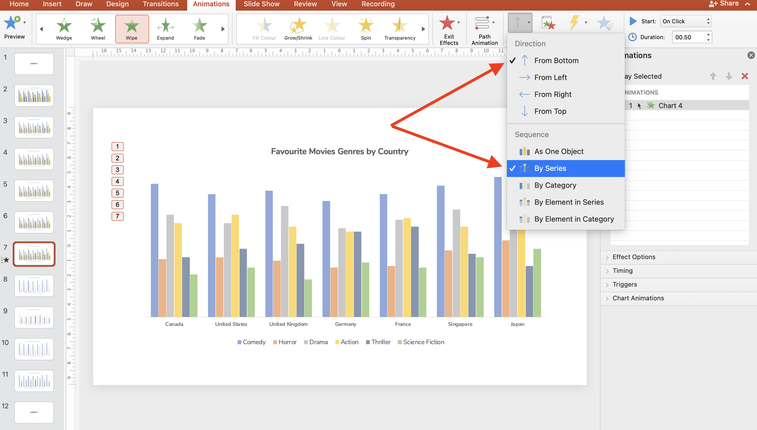 Animating Charts in PowerPoint For Better Data-Driven Presentations