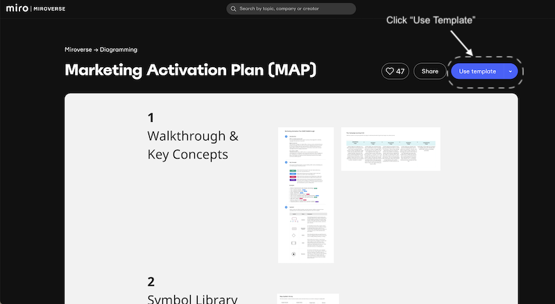 How to clone Miro boards to create your own MAPs
