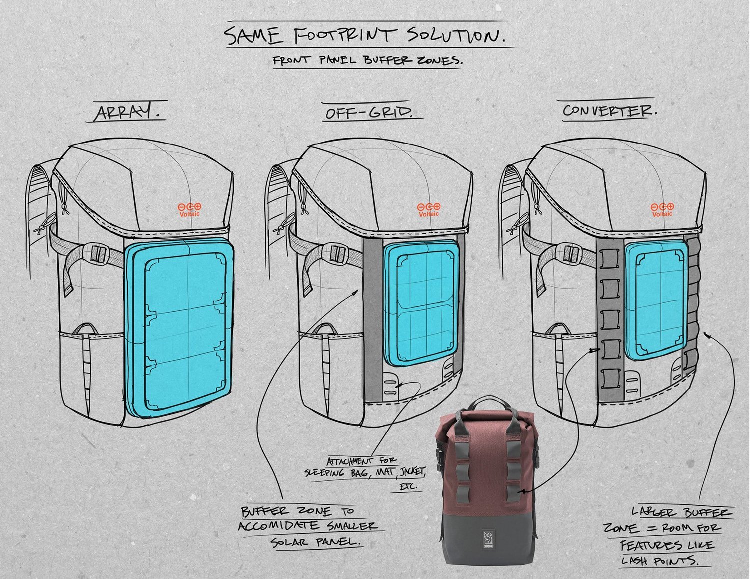 VOLTAIC SYSTEMS | Solar Backpacks — BRENT RADEWALD