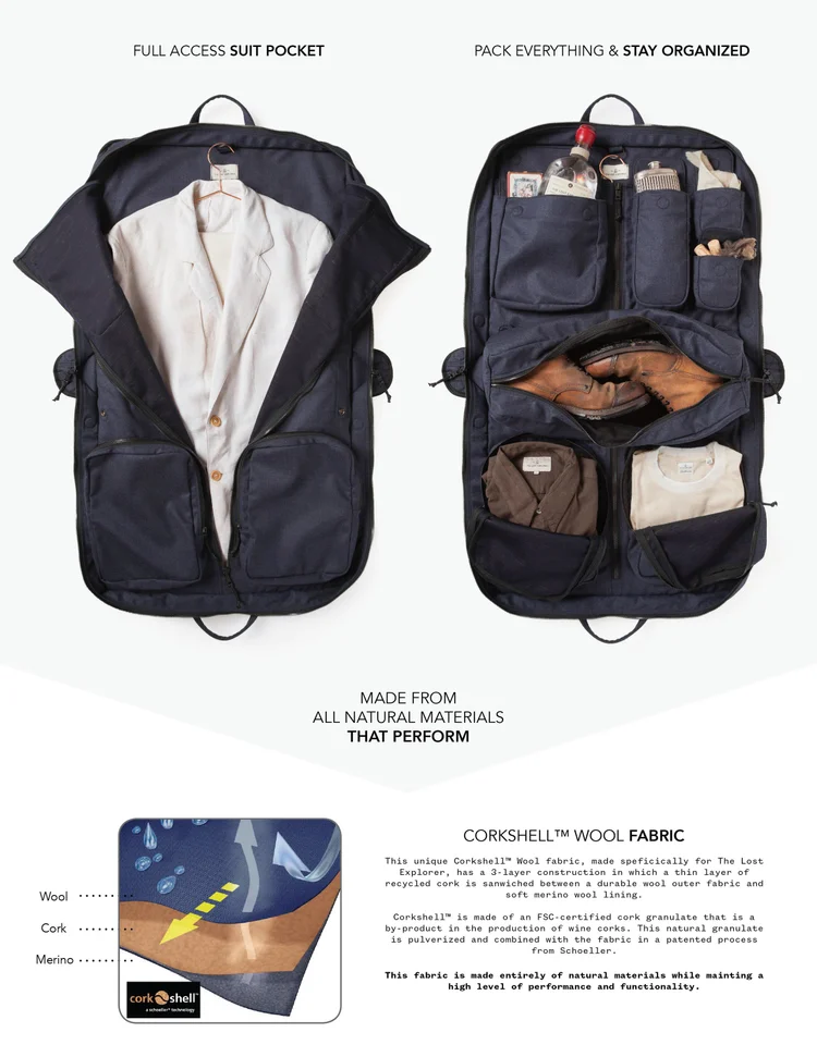 THE LOST EXPLORER | Traveler Bag — BRENT RADEWALD