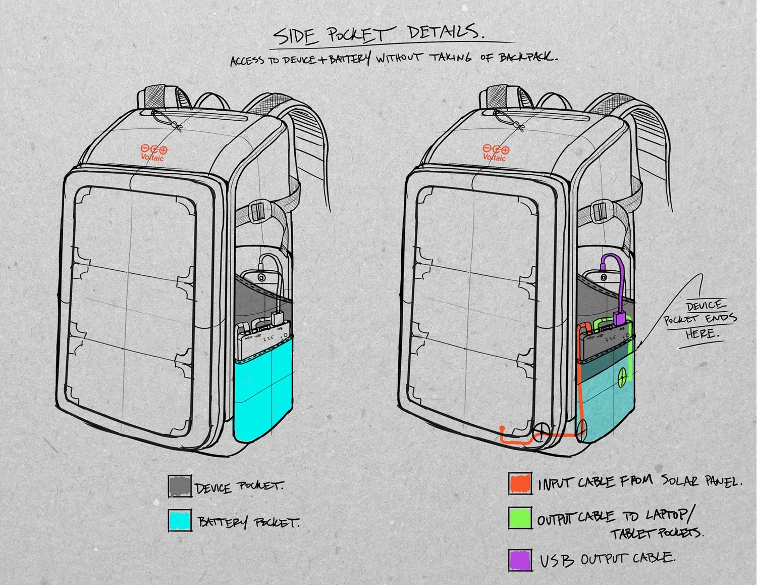 VOLTAIC SYSTEMS | Solar Backpacks — BRENT RADEWALD