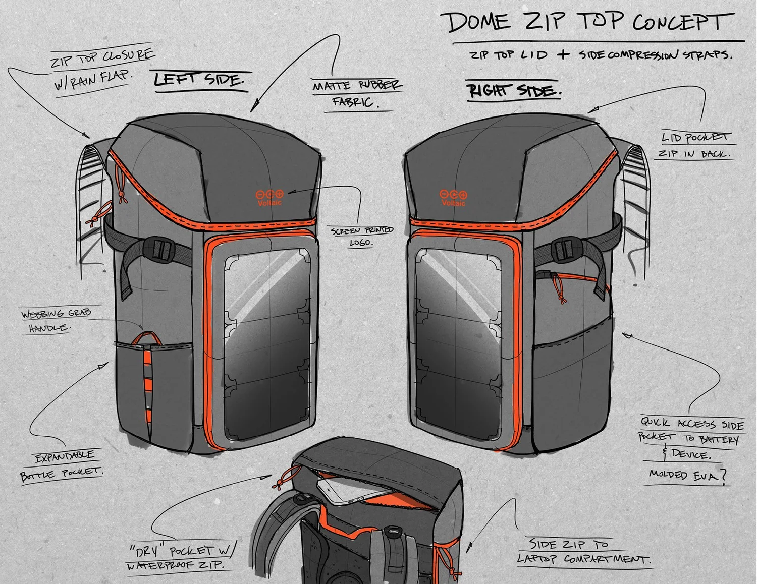 VOLTAIC SYSTEMS | Solar Backpacks — BRENT RADEWALD