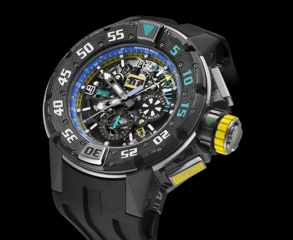 Introducing: Richard Mille RM 032 Flyback Chronograph Ultimate Edition ...