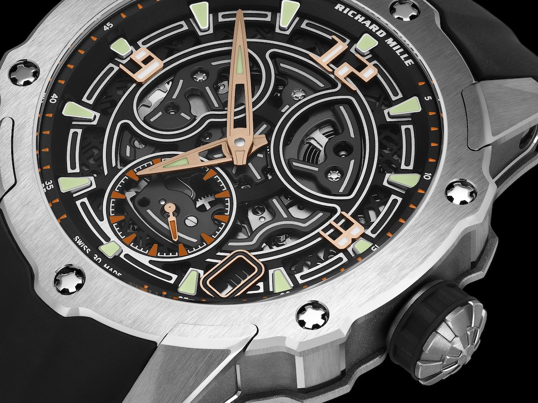 Introducing: Richard Mille RM 33-03 in Grade 5 Titanium or Carbon TPT ...