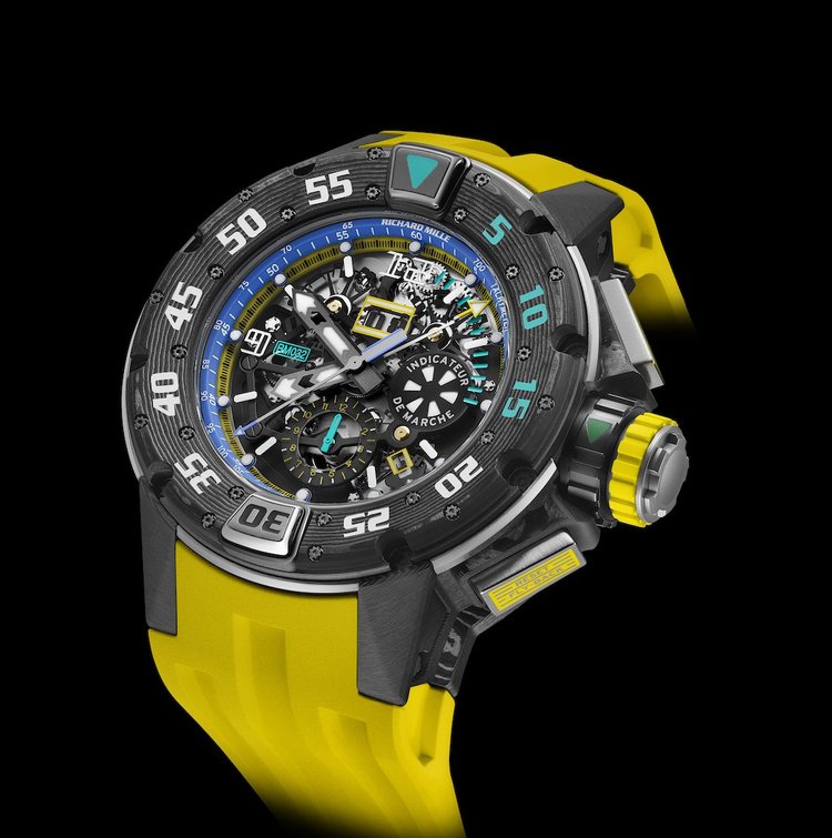 Introducing: Richard Mille RM 032 Flyback Chronograph Ultimate Edition ...