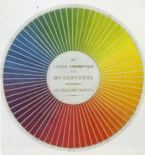 Triangle vs. Circle — Susan Abbott