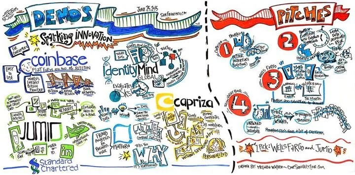 Visual Illustration: Demos & Pitches — One Squiggly Line