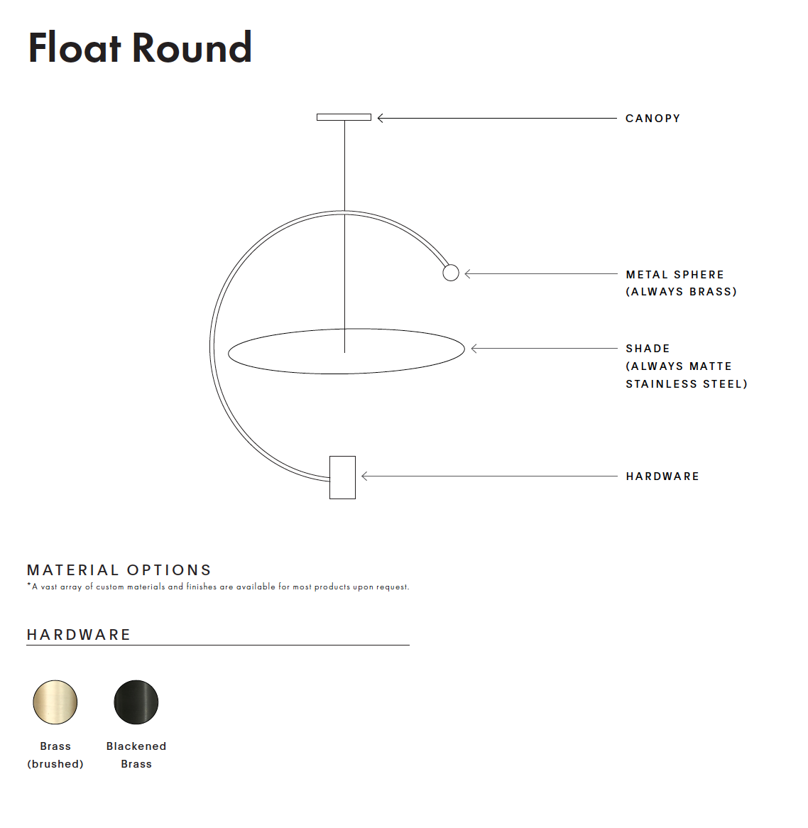 Material Options Sample Kit — L & G Studio