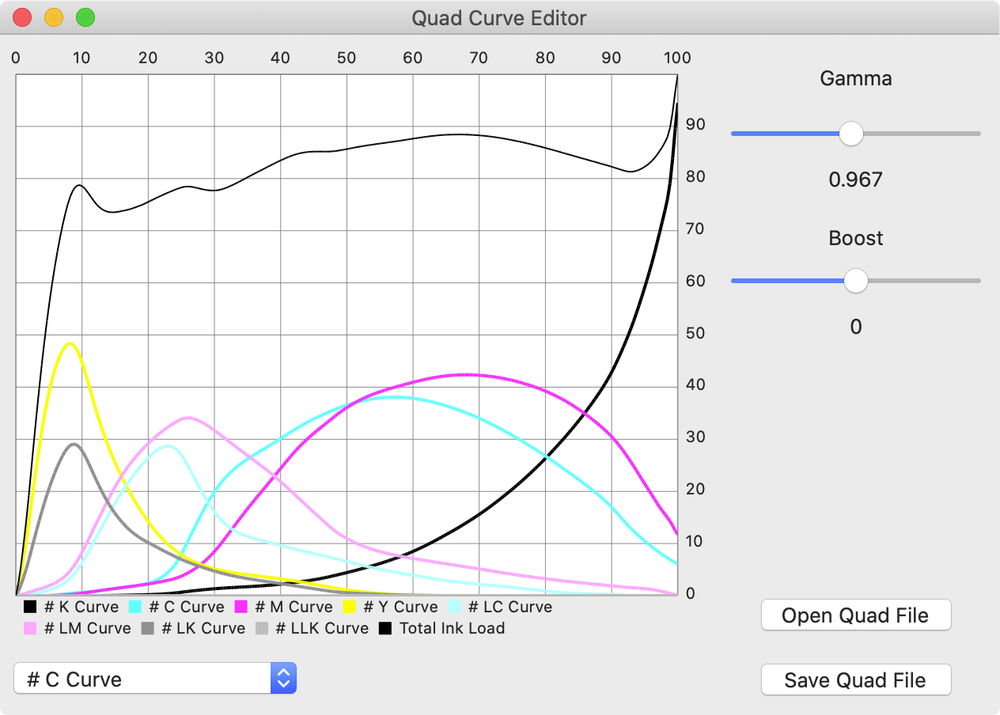 QuadToneProfiler-Pro DN — Black and White Mastery