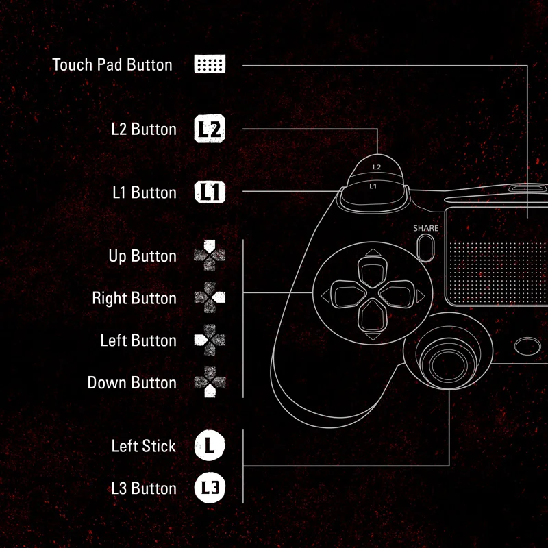 RDR2 — Troy Rojewski – UX & UI Designer Based in Grand Rapids