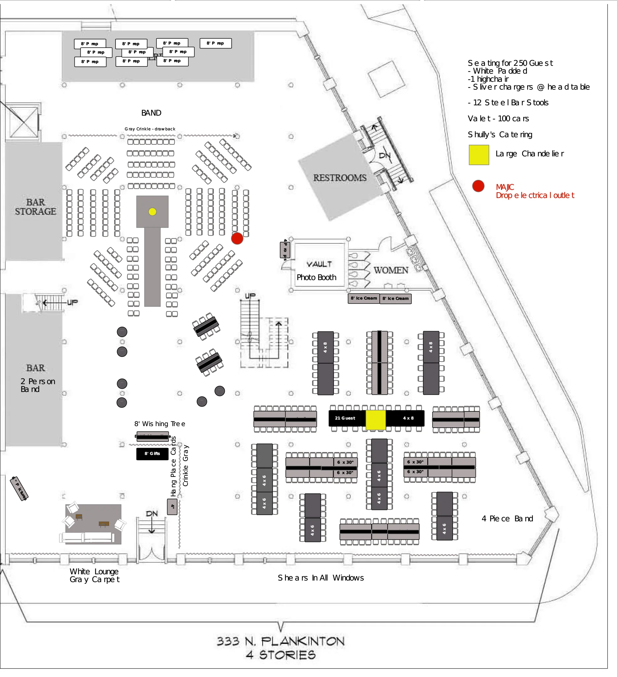 - Imagination - for Pritzlaff Events - host your next wedding ...