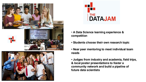 The DataJam | Cultivating Data Fluency in Tomorrow's Youth