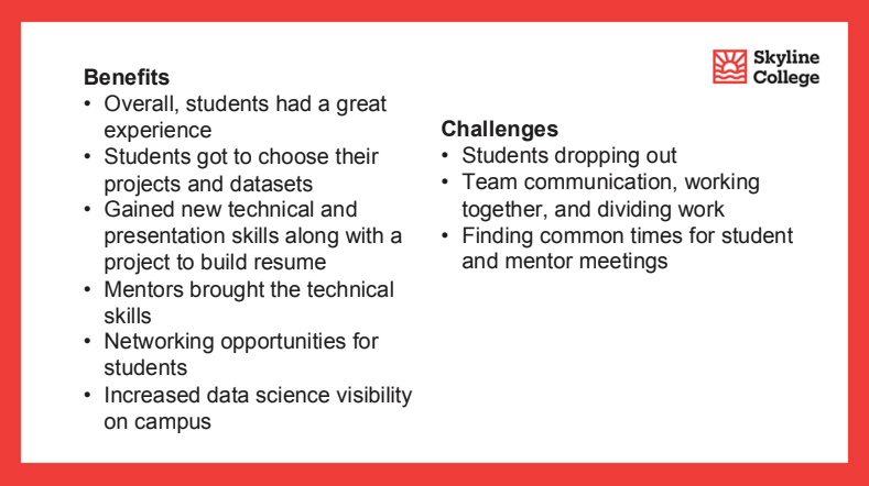 The DataJam | Cultivating Data Fluency in Tomorrow's Youth