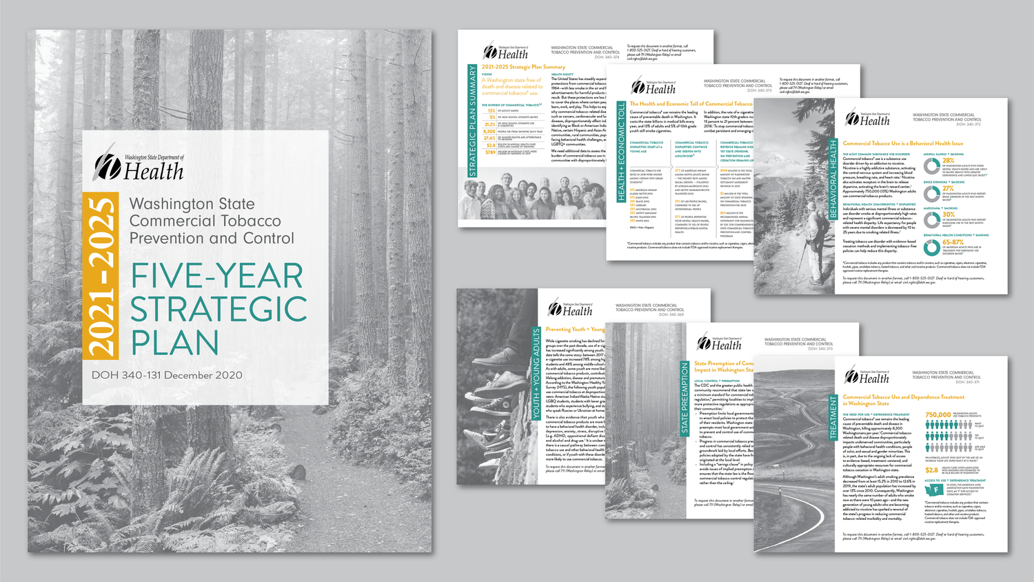 Work samples — Rede Group