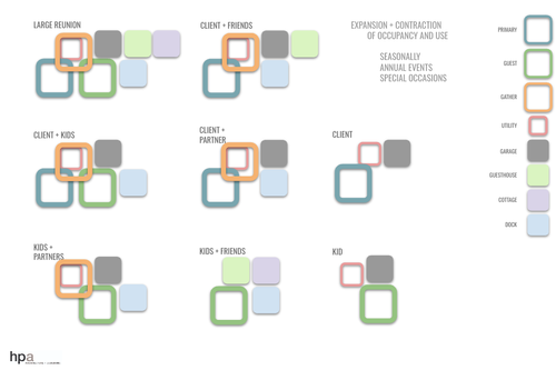 helen pang architecture