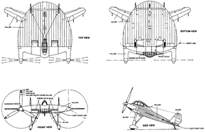 Vought V-173: The Flying Pancake — Keith Thomson