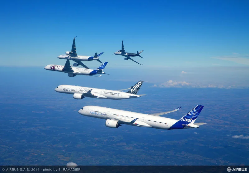Great video of five Airbus A350 XWB flying in formation — Allplane