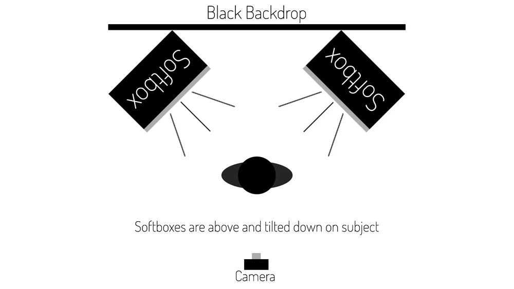 30 Ways To Light A Portrait On A Black Background — Write Lighting ...