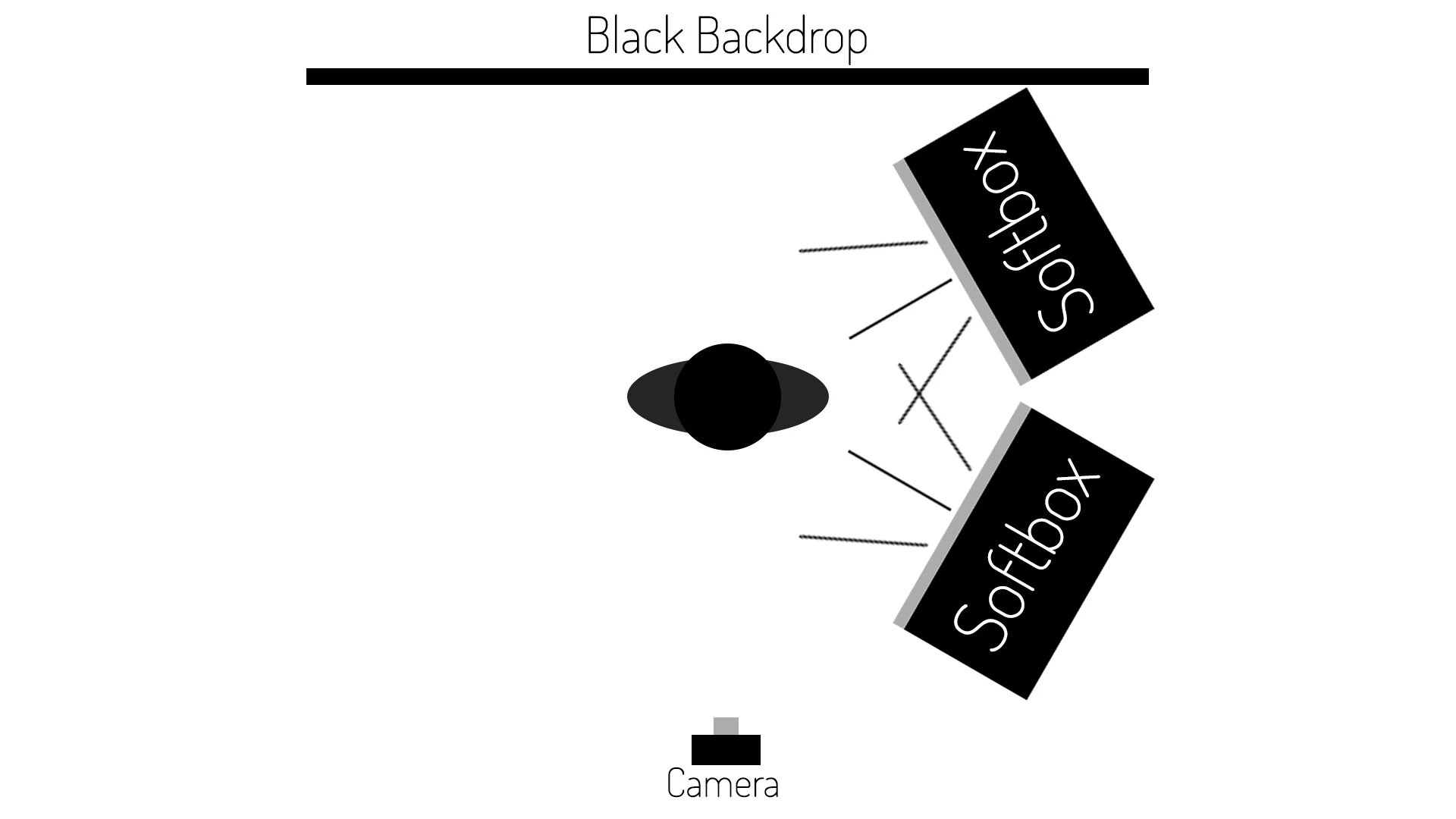 30 Ways To Light A Portrait On A Black Background — Write Lighting ...