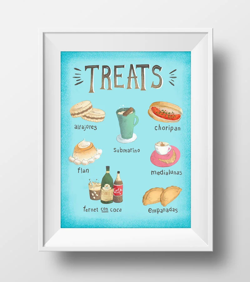 Buenos Aires Hand lettering and Map — ESTHER LOOPSTRA