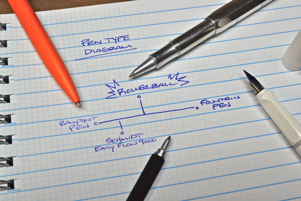 Schmidt Easy Flow 9000 Refill — The Clicky Post
