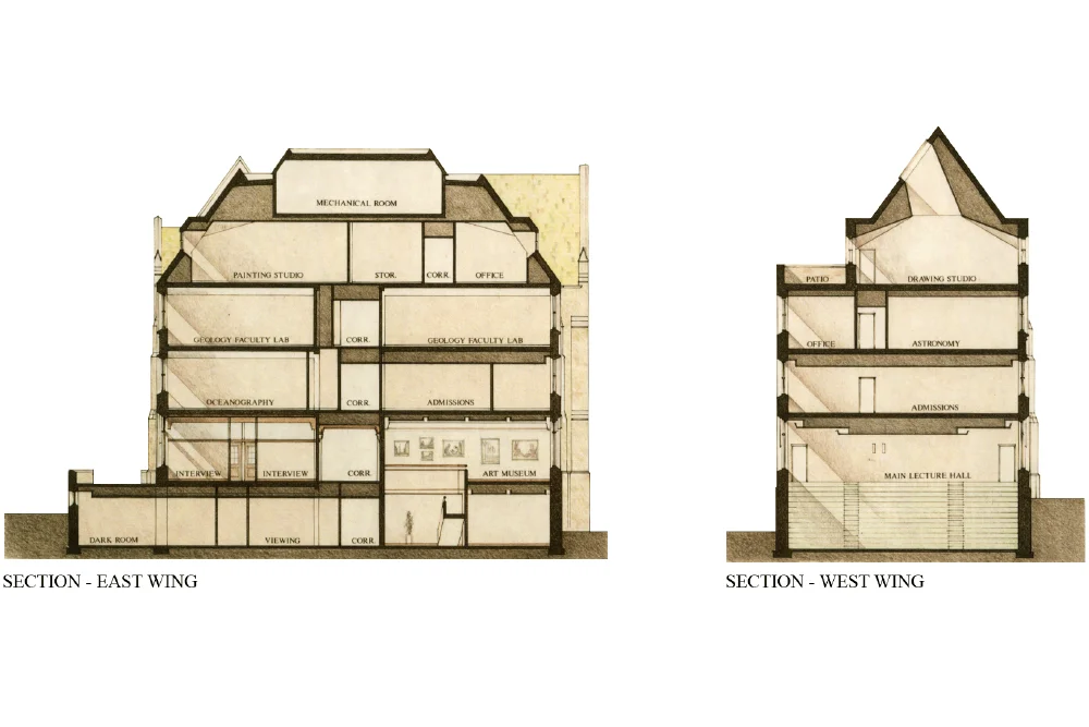 Stokes Hall Boston College Floor Plans | Viewfloor.co