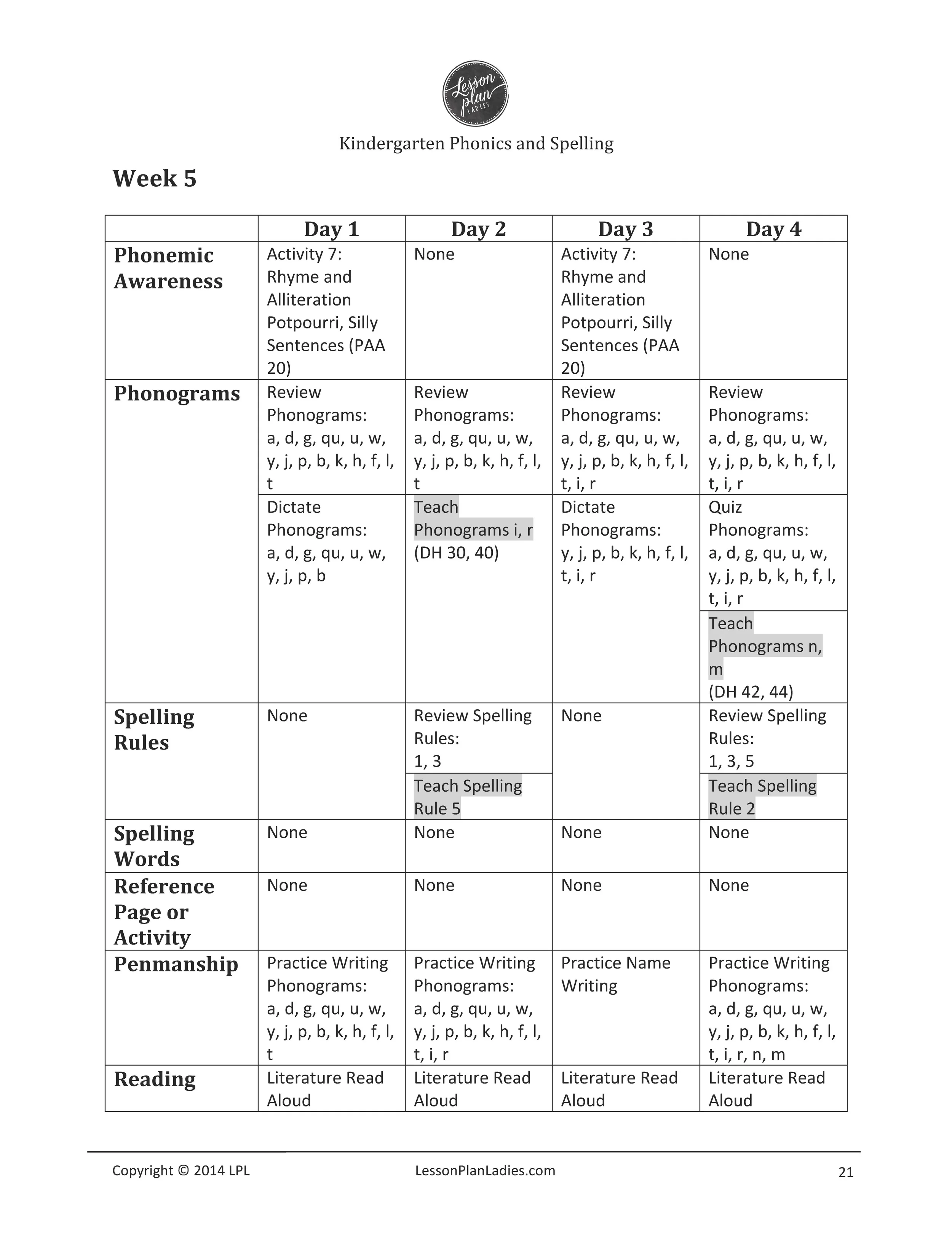 Lesson Plan Ladies lesson-plan-ladies
