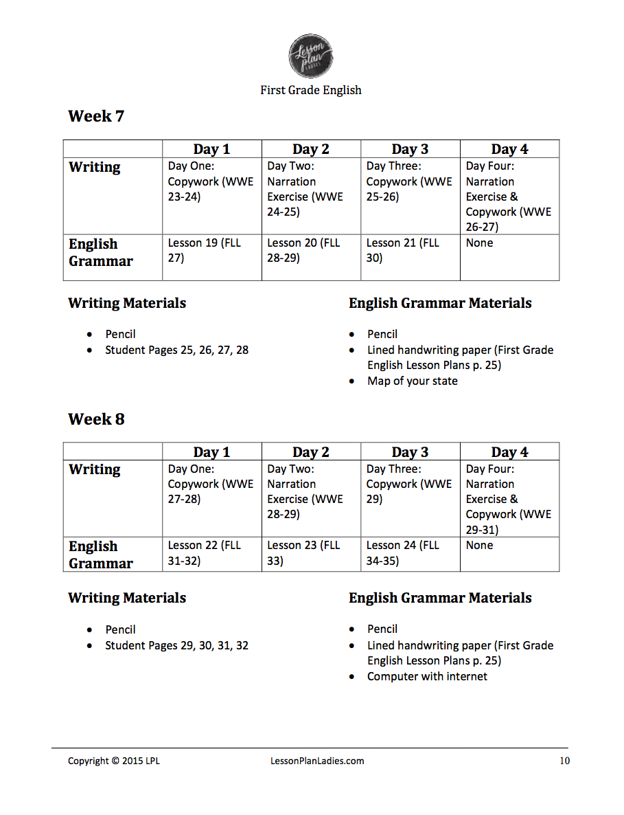 Lesson Plan Ladies lesson-plan-ladies