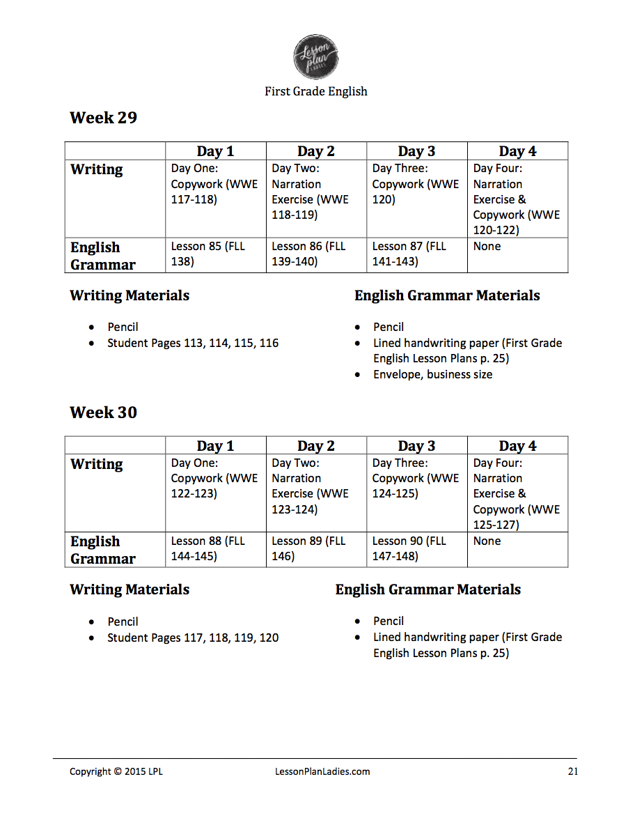 Lesson Plan Ladies lesson-plan-ladies