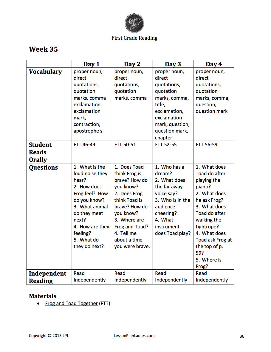 Lesson Plan Ladies lesson-plan-ladies