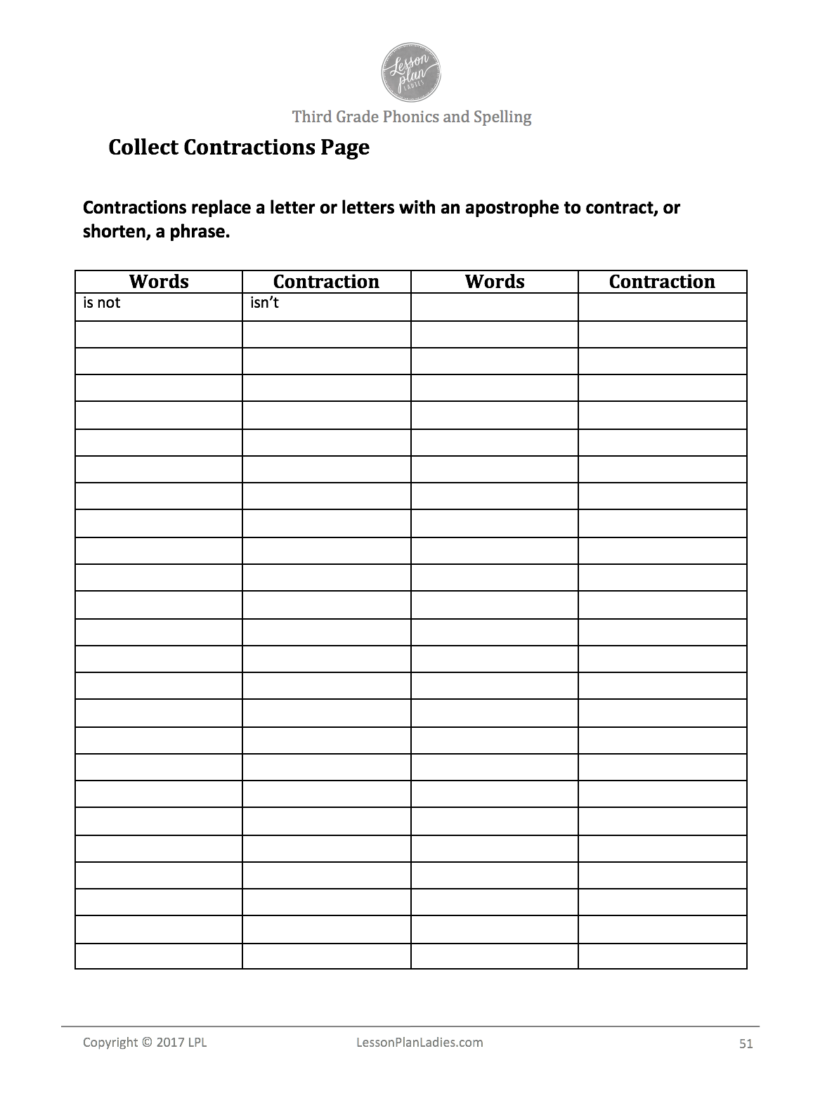 Lesson Plan Ladies lesson-plan-ladies