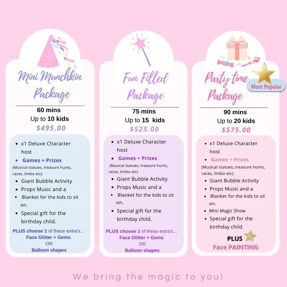 Party Packages — Fairy Fantasy Parties