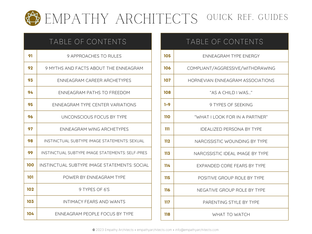 Enneagram Quick Reference Guides