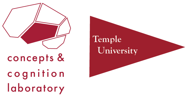 Concepts & Cognition Laboratory