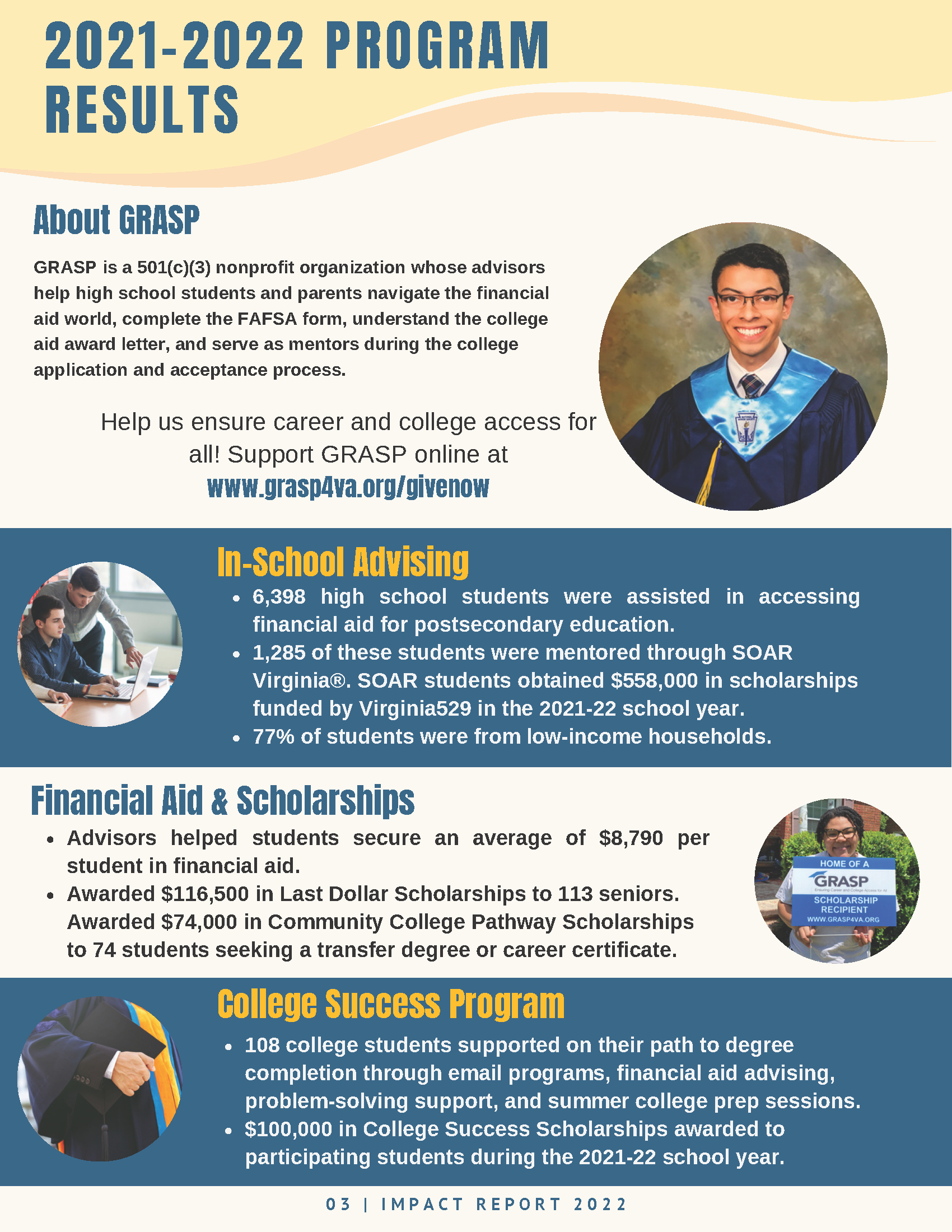 Impact Report — GRASP Home