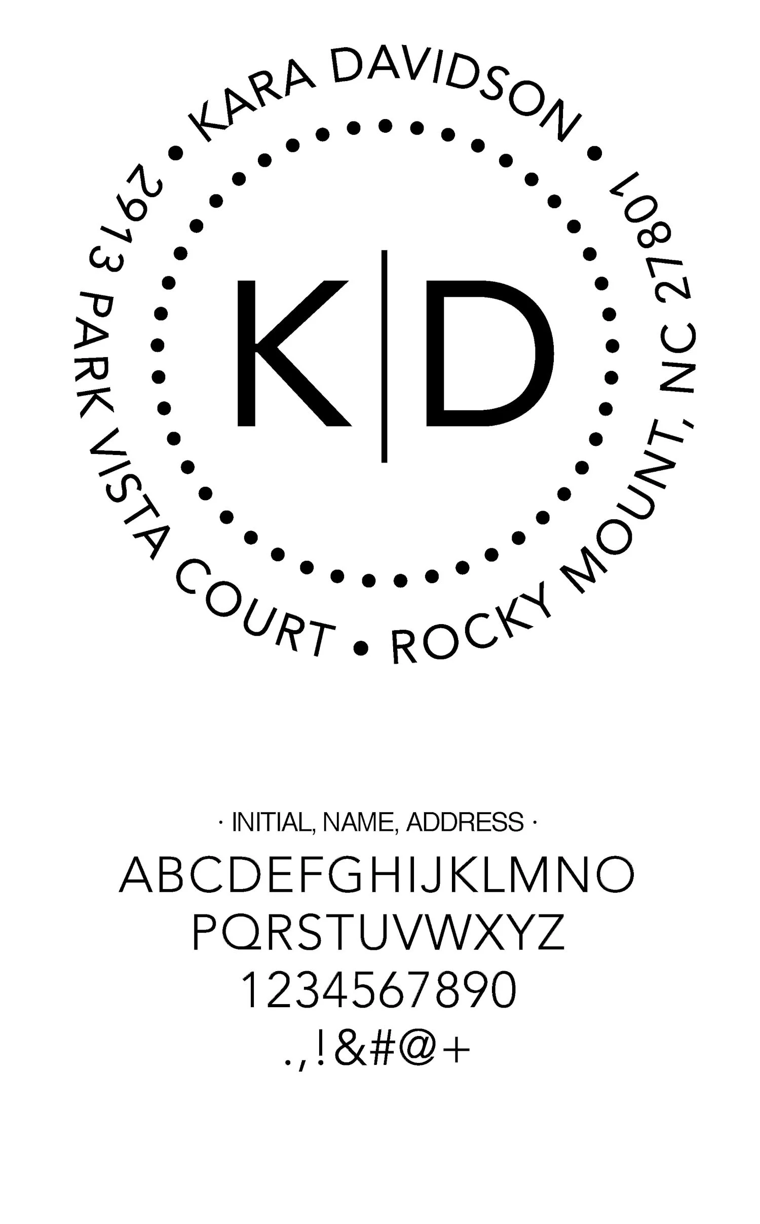 CS3264 — Three Designing Women