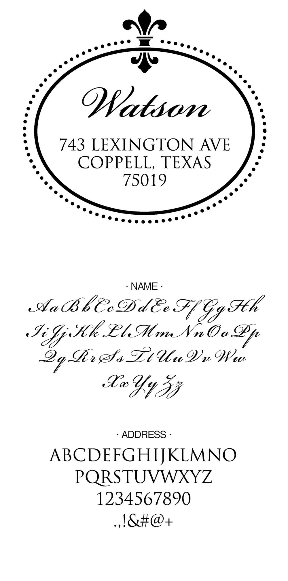 CS3606 — Three Designing Women