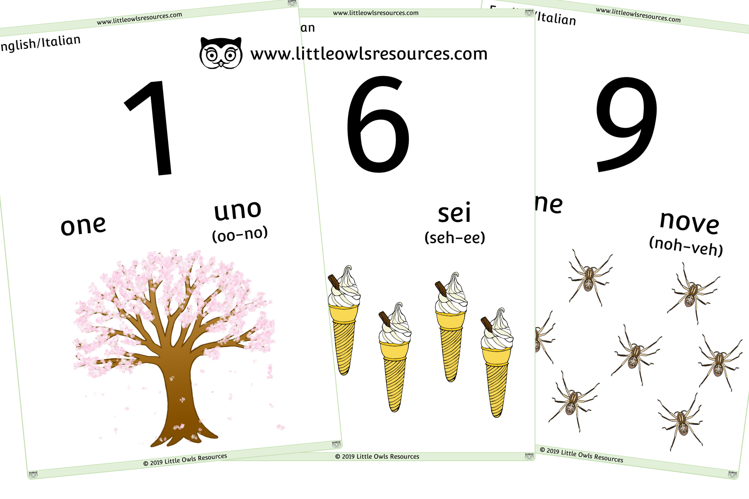 Italian Numbers 1 10