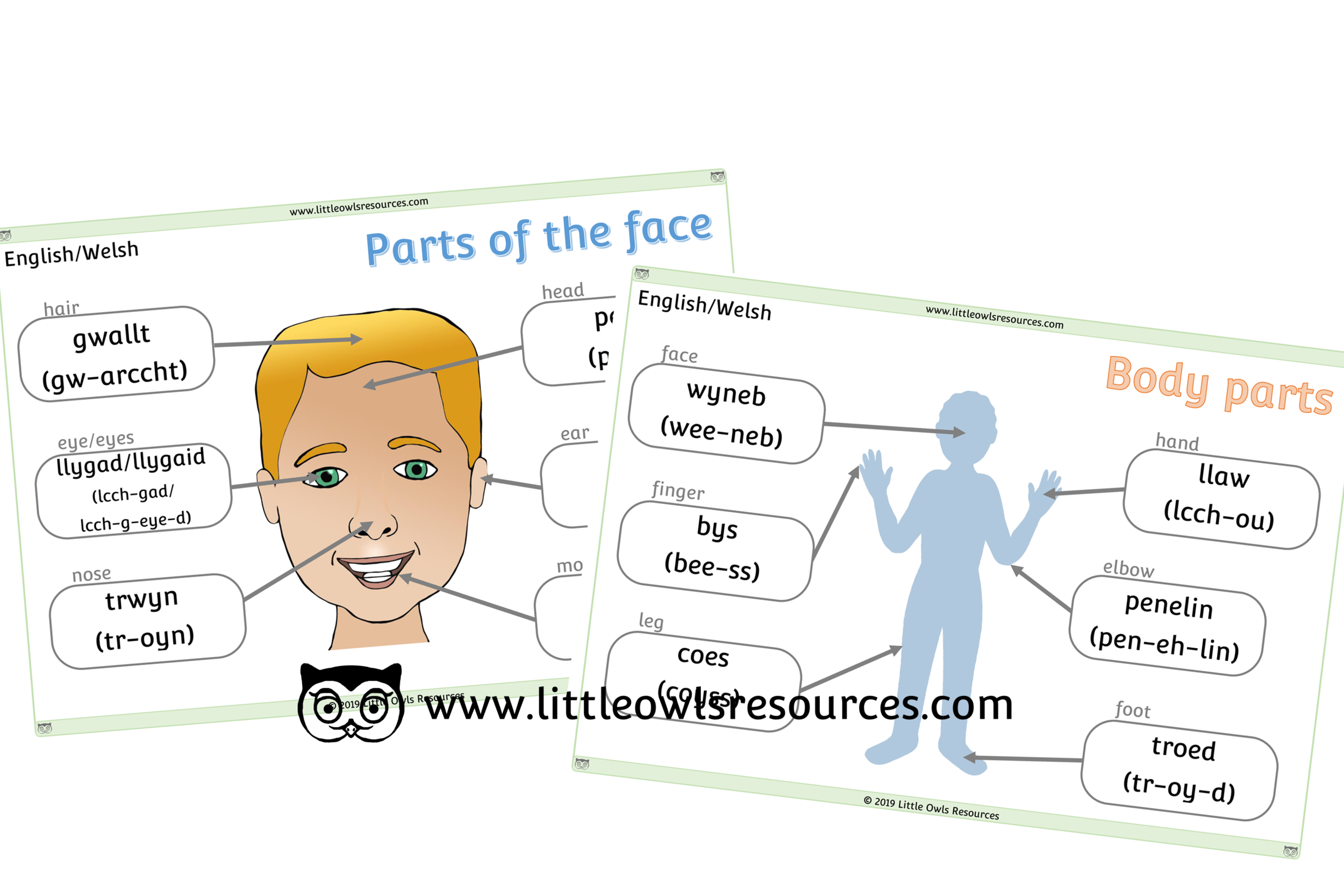 FREE Welsh National Anthem printable Early Years/EY (EYFS) resource ...