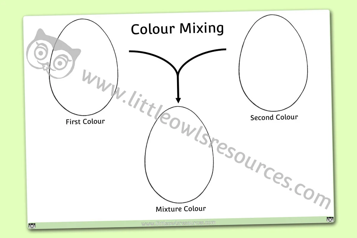 FREE Colours printable Early Years/EY (EYFS) resources/activities ...