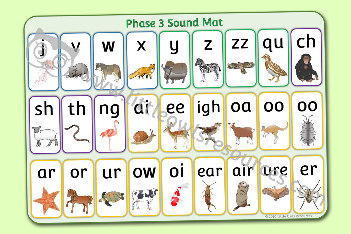 Free Phase 3 Sounds Mat Printable Early Years Ey Eyfs Resource