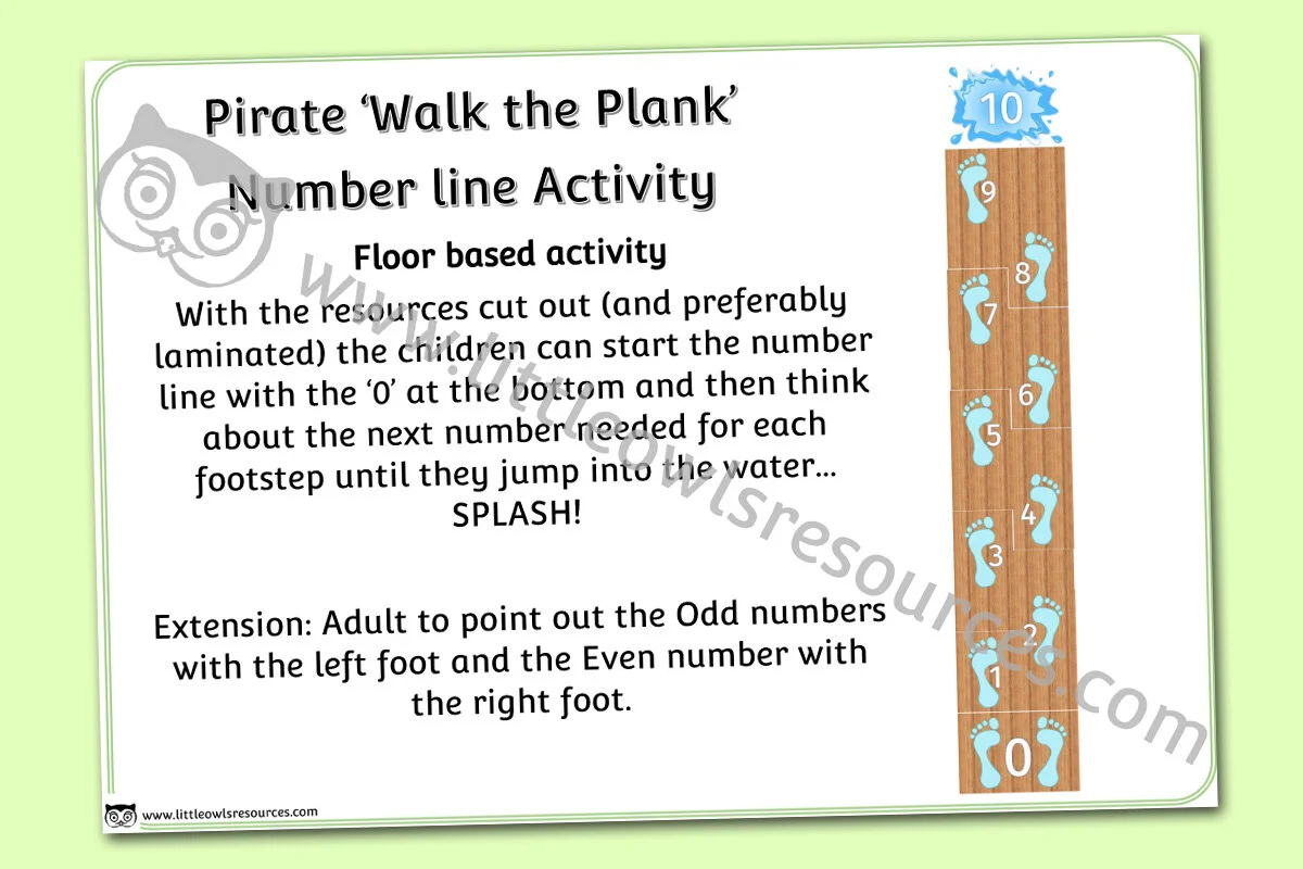 FREE Number Formation Early Years (EYFS) Printable Resource — Little ...