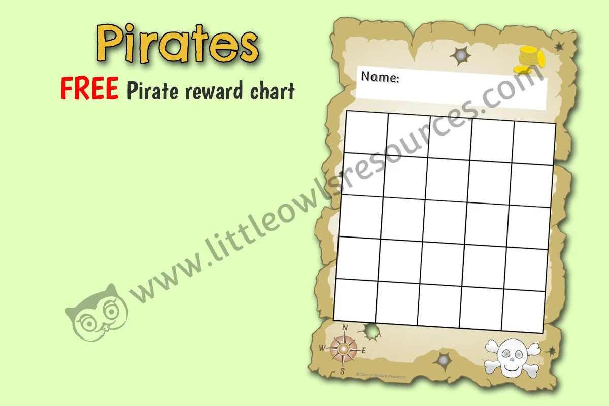 Blank Treasure Map For Kids