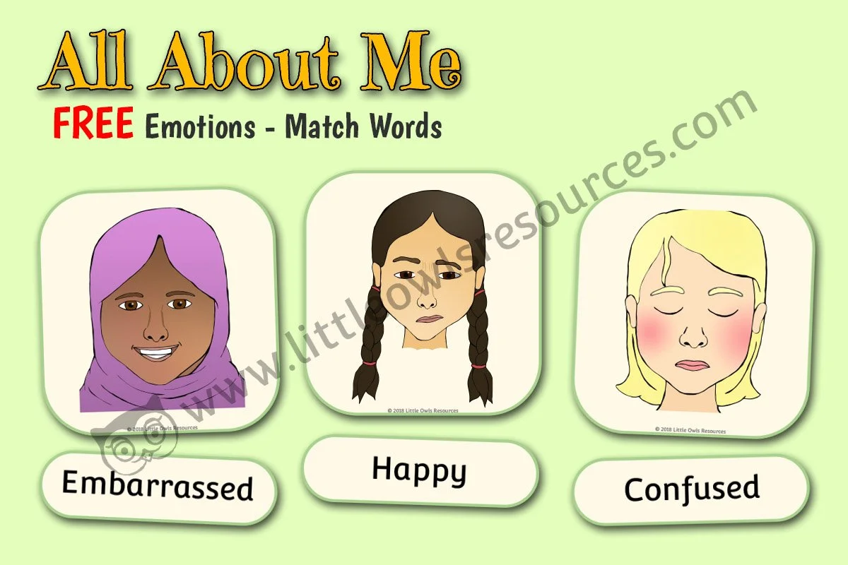 The Words All About Me
