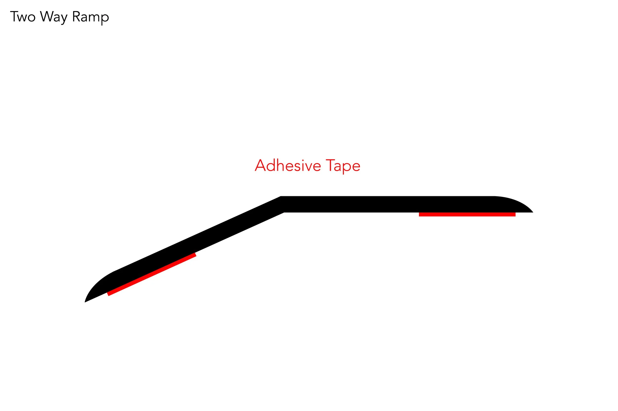 Two-Way Ramps (Hardfloor to Hardfloor)
