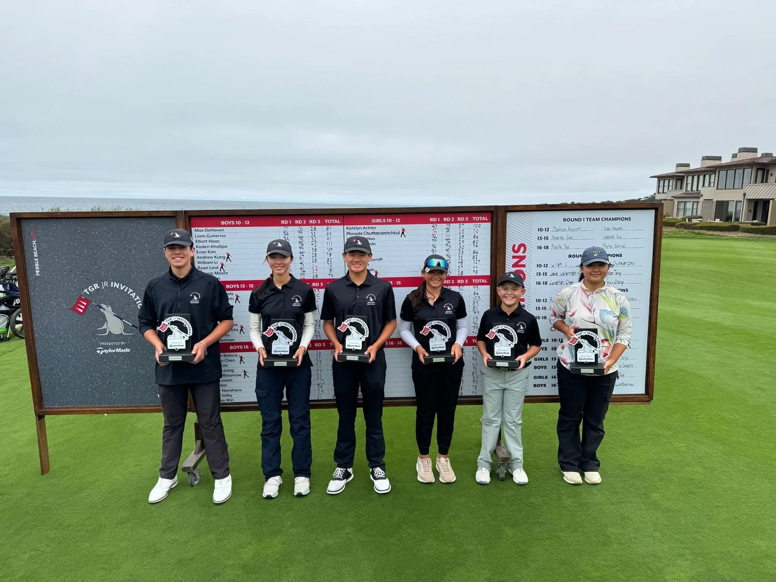News + Resources — Pebble Beach Junior Golf Association